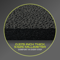 42" Portal - Large Floor Mat for Virtual Reality Gaming – Proximat